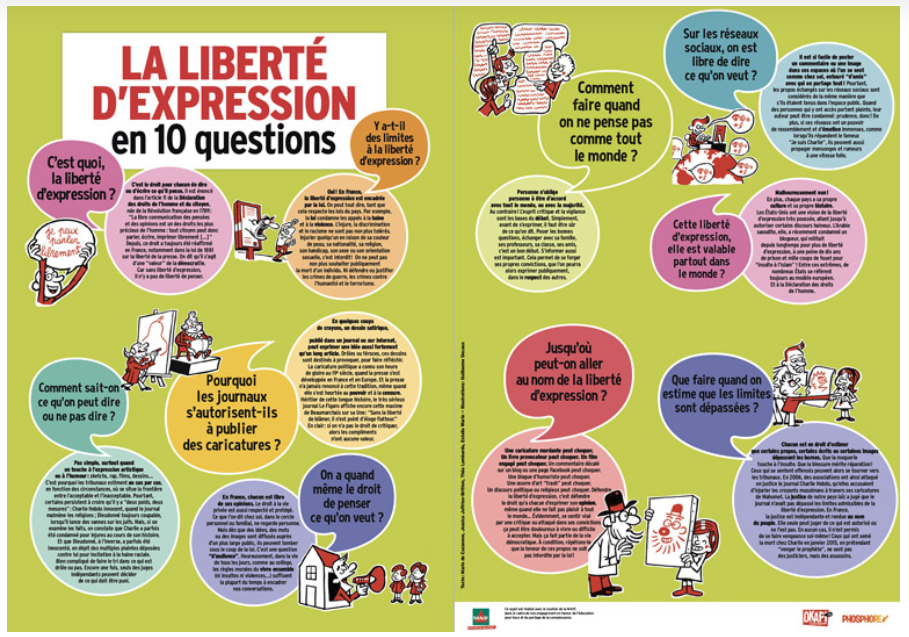 Liberté d’expression : des repères pour aider les enfants et les ados à ...
